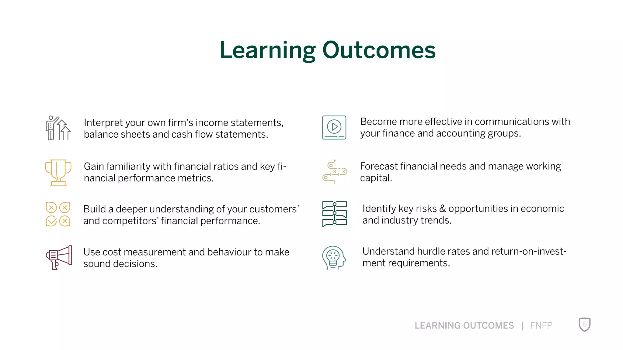 Ivey Finance Program Overview | PDF