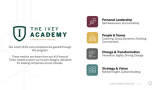 Ivey Leadership Program Overview | PDF