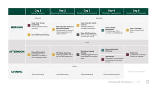 Ivey Leadership Program Overview | PDF