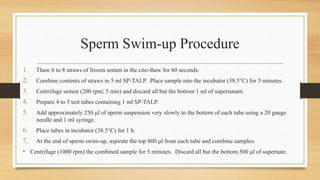 Invitro-fertilization (IVF) | PPTX