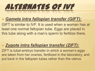 Ivf - In Vitro Fertilization | PPTX