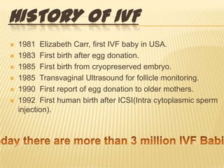 Ivf - In Vitro Fertilization | PPTX