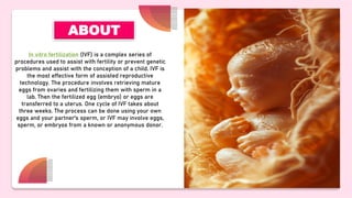 IVF ( In Vitro Fertilization) | Femmenest IVF Centre | PPT