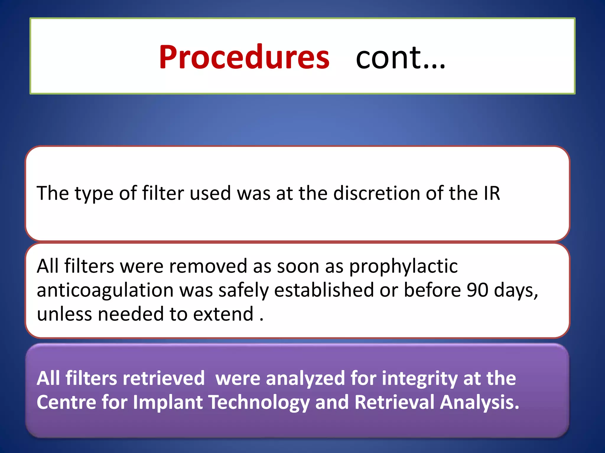 prophylatic inferior vena cava (IVC) filters in trauma | PPTX