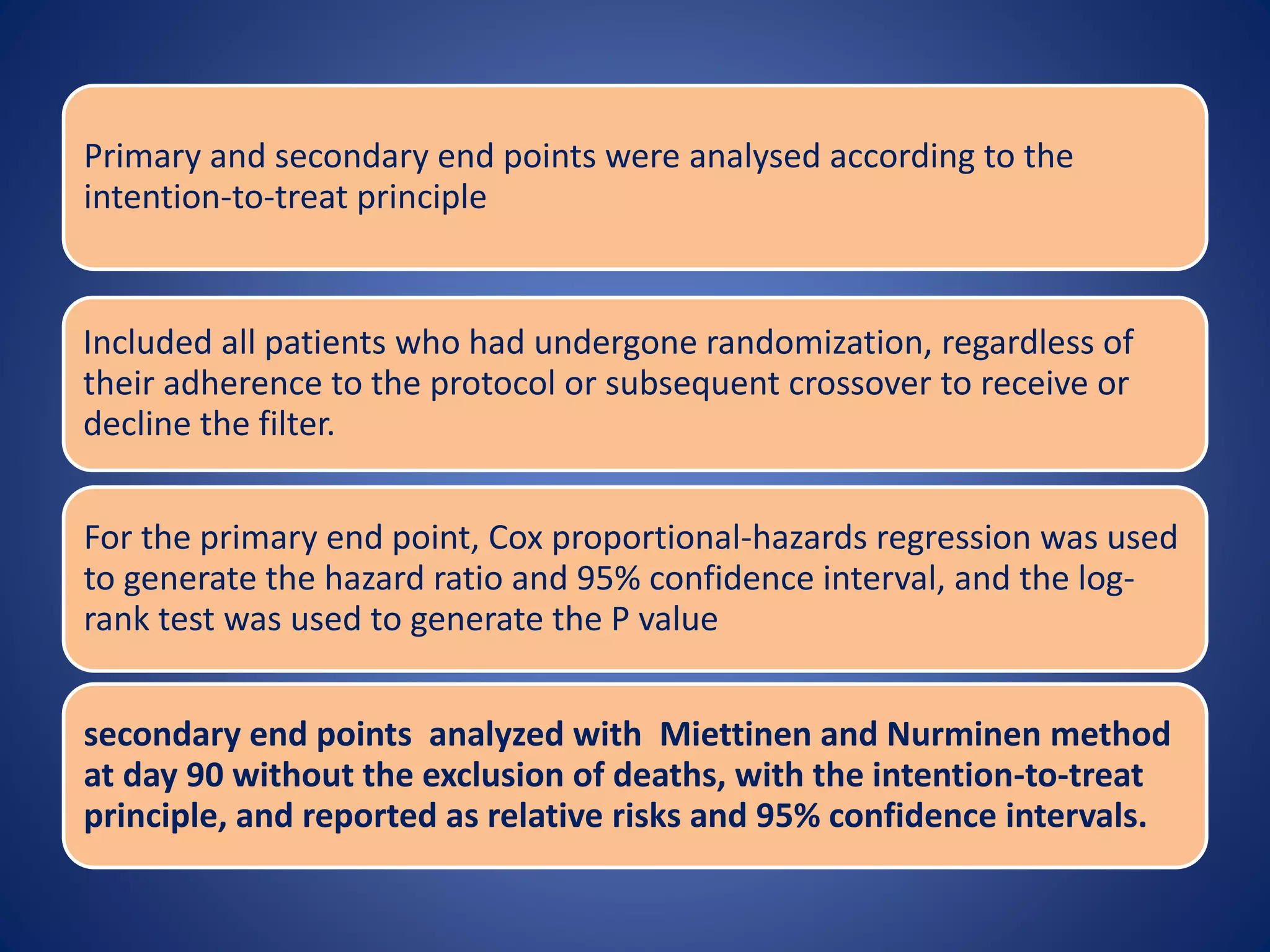 prophylatic inferior vena cava (IVC) filters in trauma | PPTX