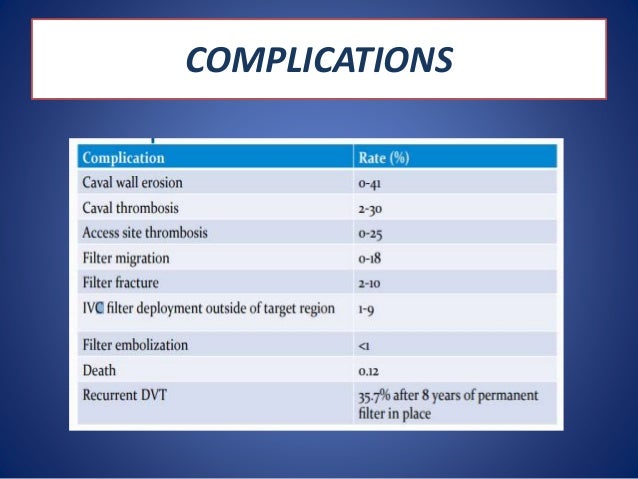Chest Guidelines Anticoagulation Lv Thrombus | semashow.com