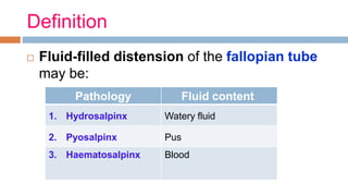 IVF and Hydrosalpinx | PPT
