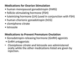 IVF INFERTILITY that occurs in both men and women | PPT
