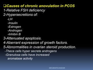 Ivf in pcos | PDF