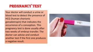 IVF & IVF Process | PPT