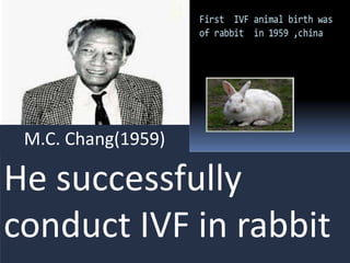 In Vitro Fertilizatin | PPT