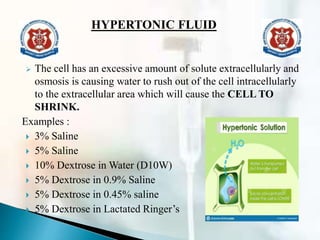 IV FLUID AD (1).pptx