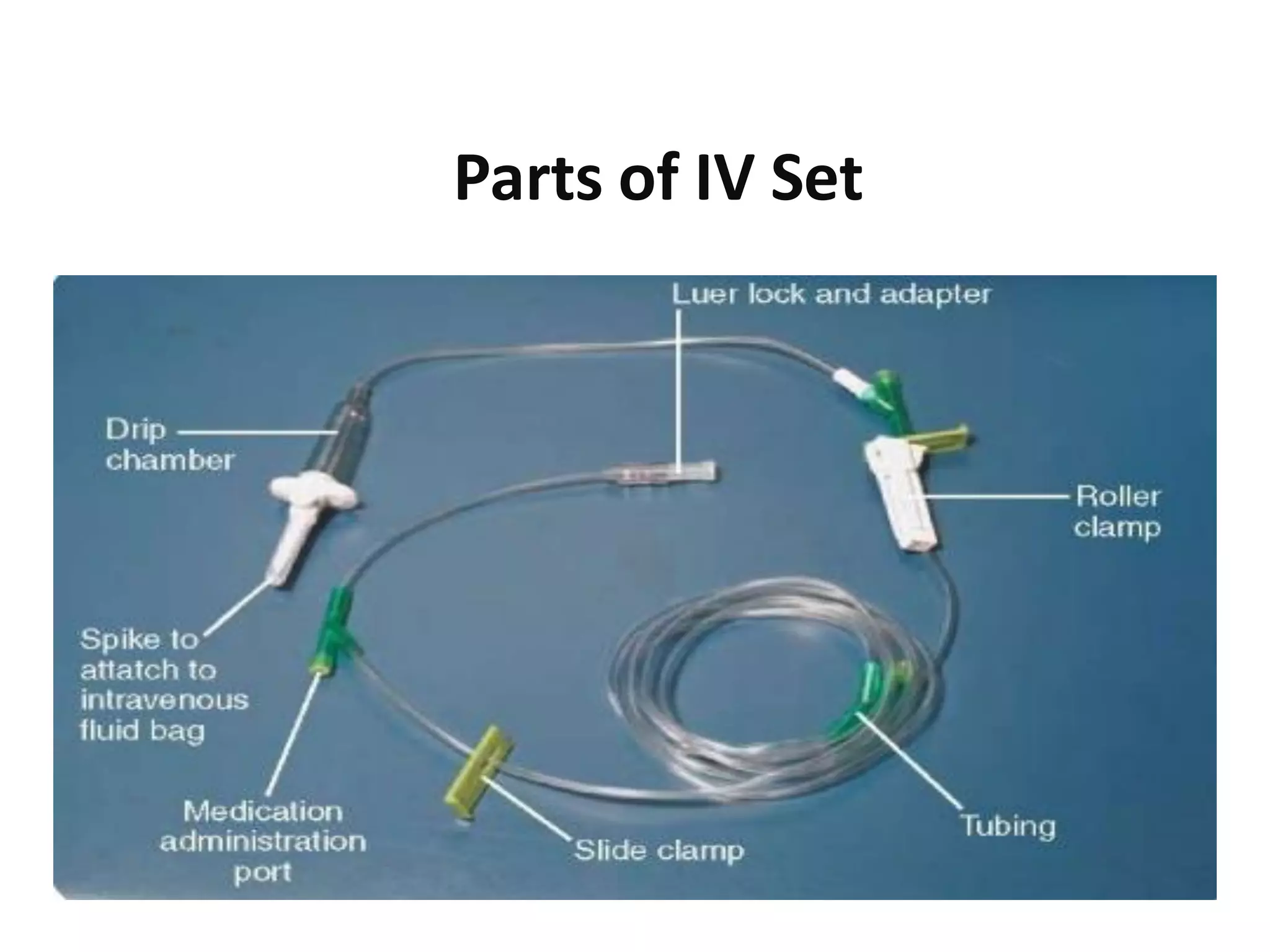 IV fluid infusion 2023.pdf