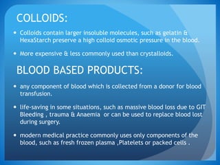 Iv fluid management | PPTX