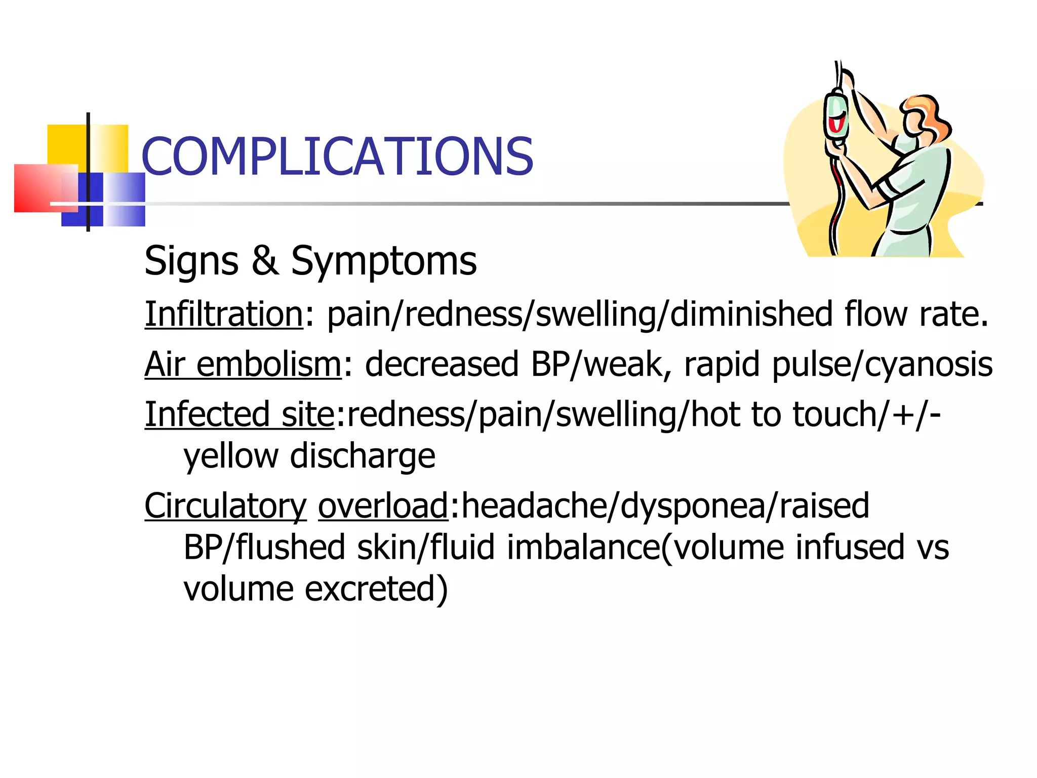 Iv fluids | PPT