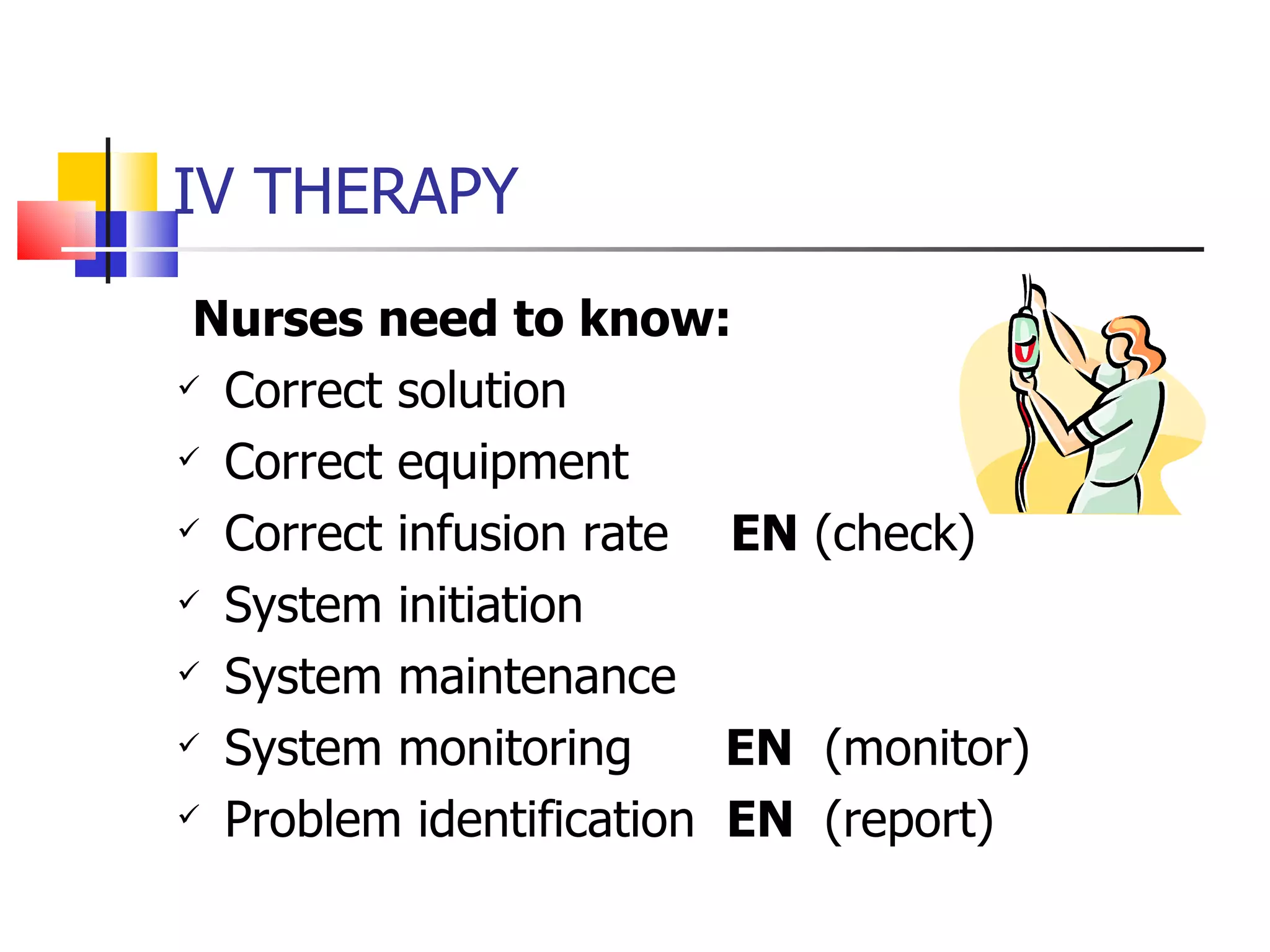 Iv fluids | PPT