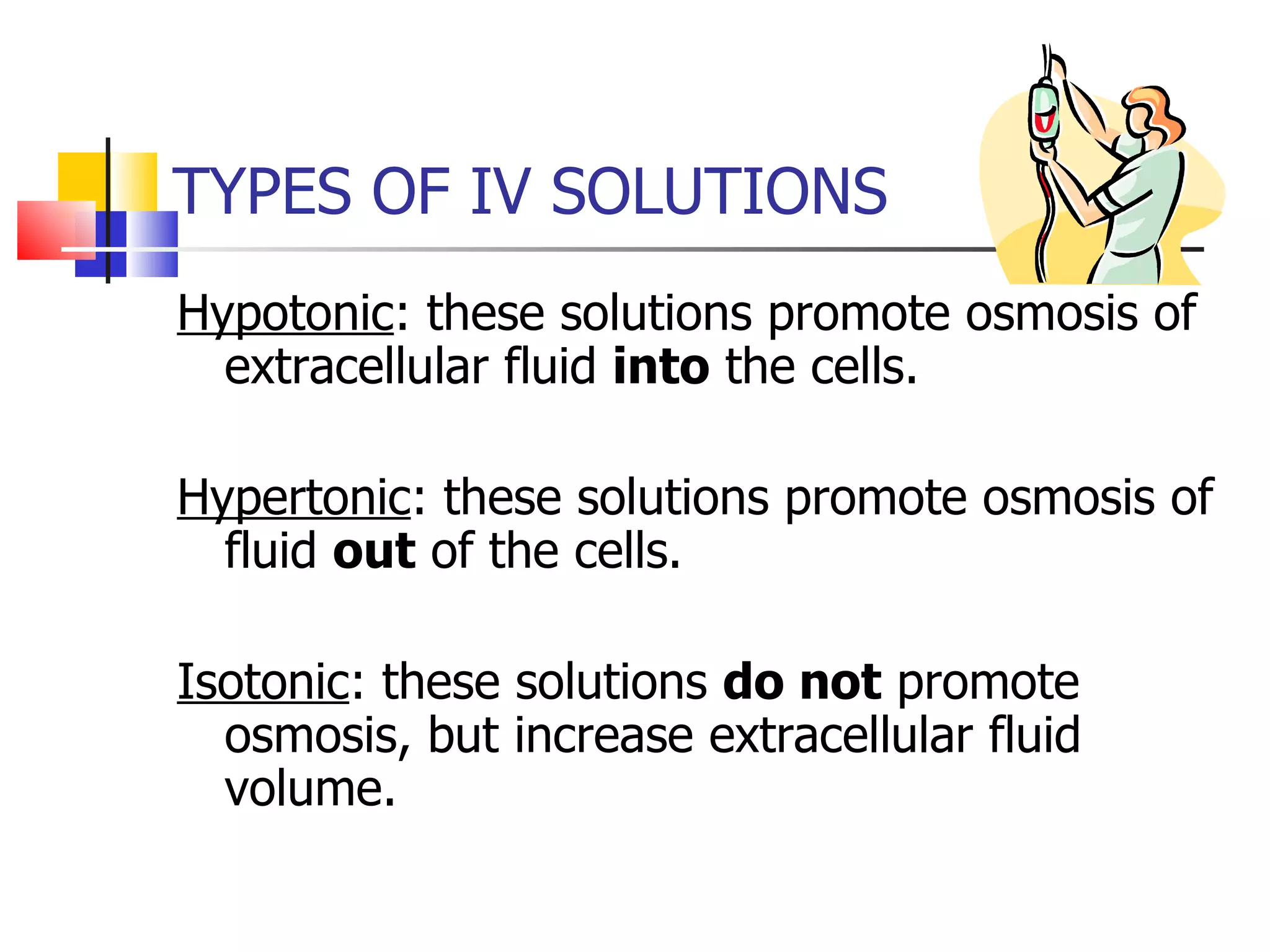 Iv fluids | PPT