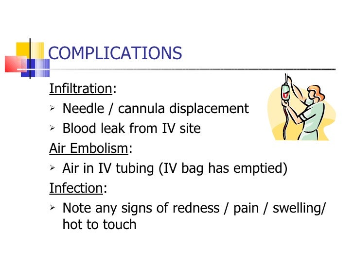 Iv fluids