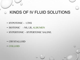 intravenous fluid therapy | PPTX
