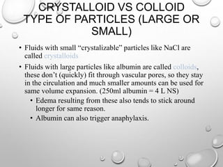 intravenous fluid therapy | PPTX | First Aid | Injuries