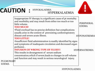 Iv fluids TYPES OF IV FLIUDS | PPTX