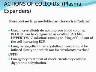 Types Of Colloids Iv Fluids
