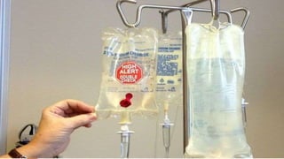 Iv fluids | PPTX