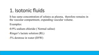 Iv fluids | PPTX