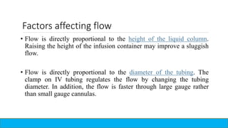 Iv fluids | PPTX