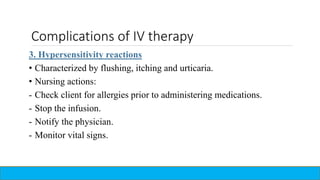 Iv fluids | PPTX