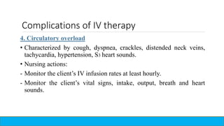 Iv fluids | PPTX