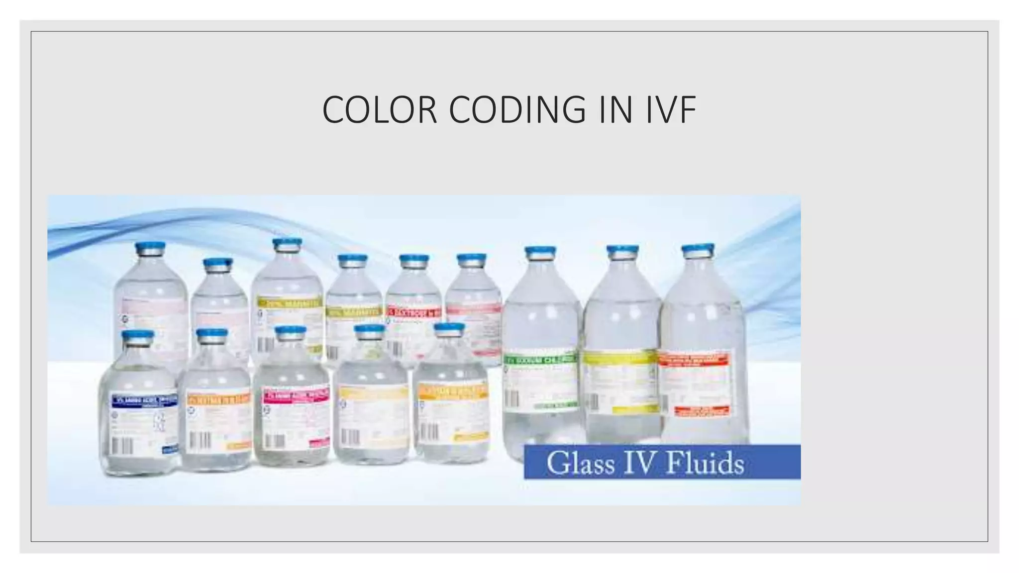 IV Fluids Clinical Discussion | PPTX
