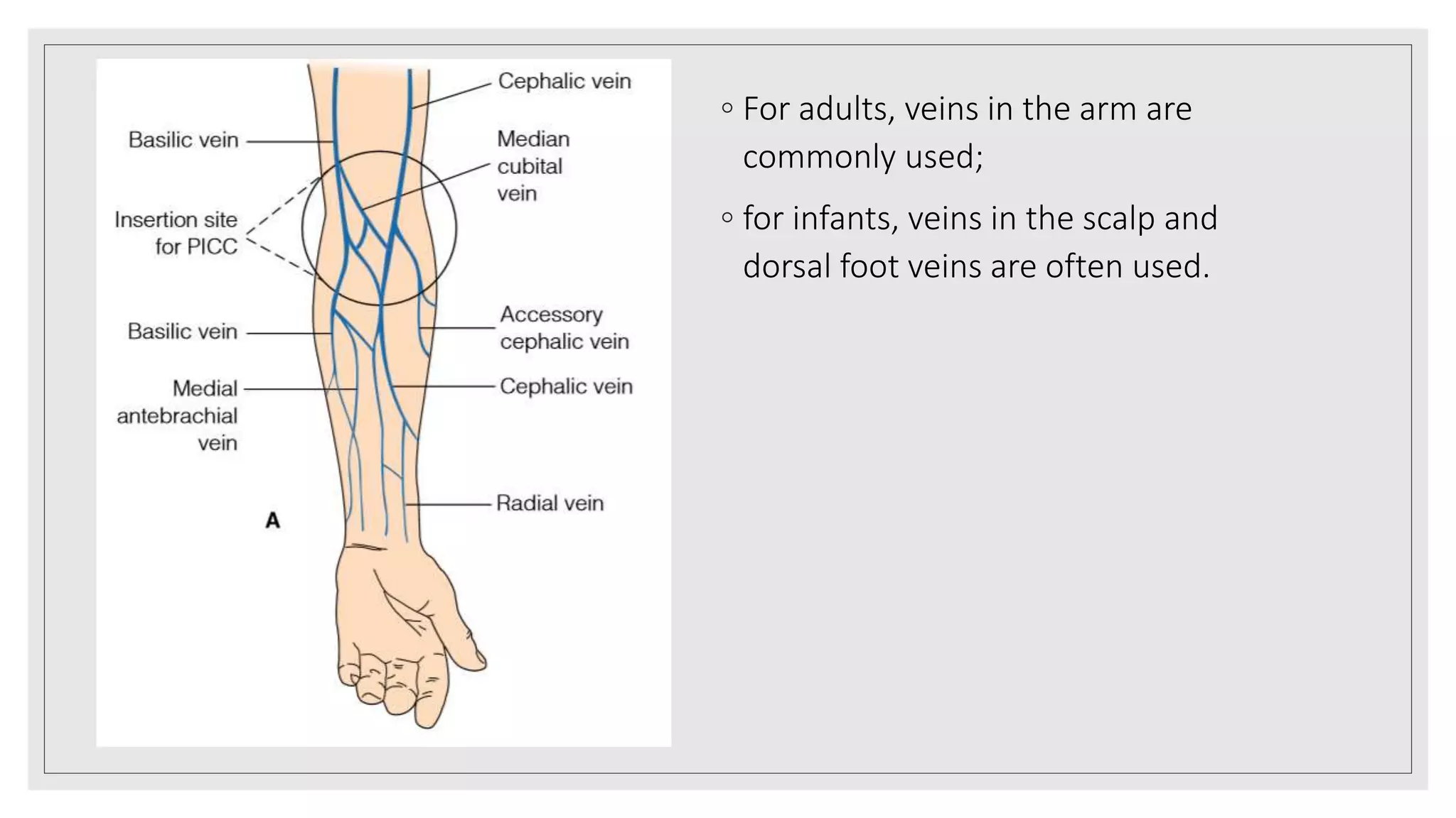 IV Fluids Clinical Discussion | PPTX