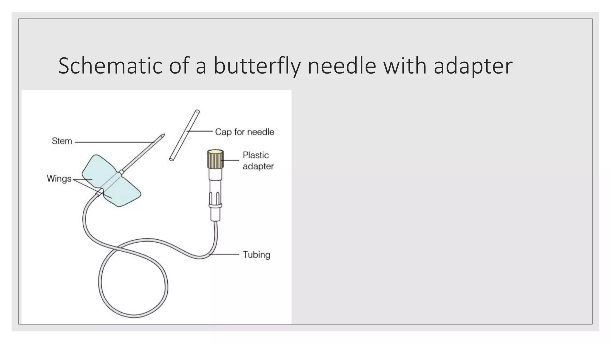 IV Fluids Clinical Discussion | PPTX