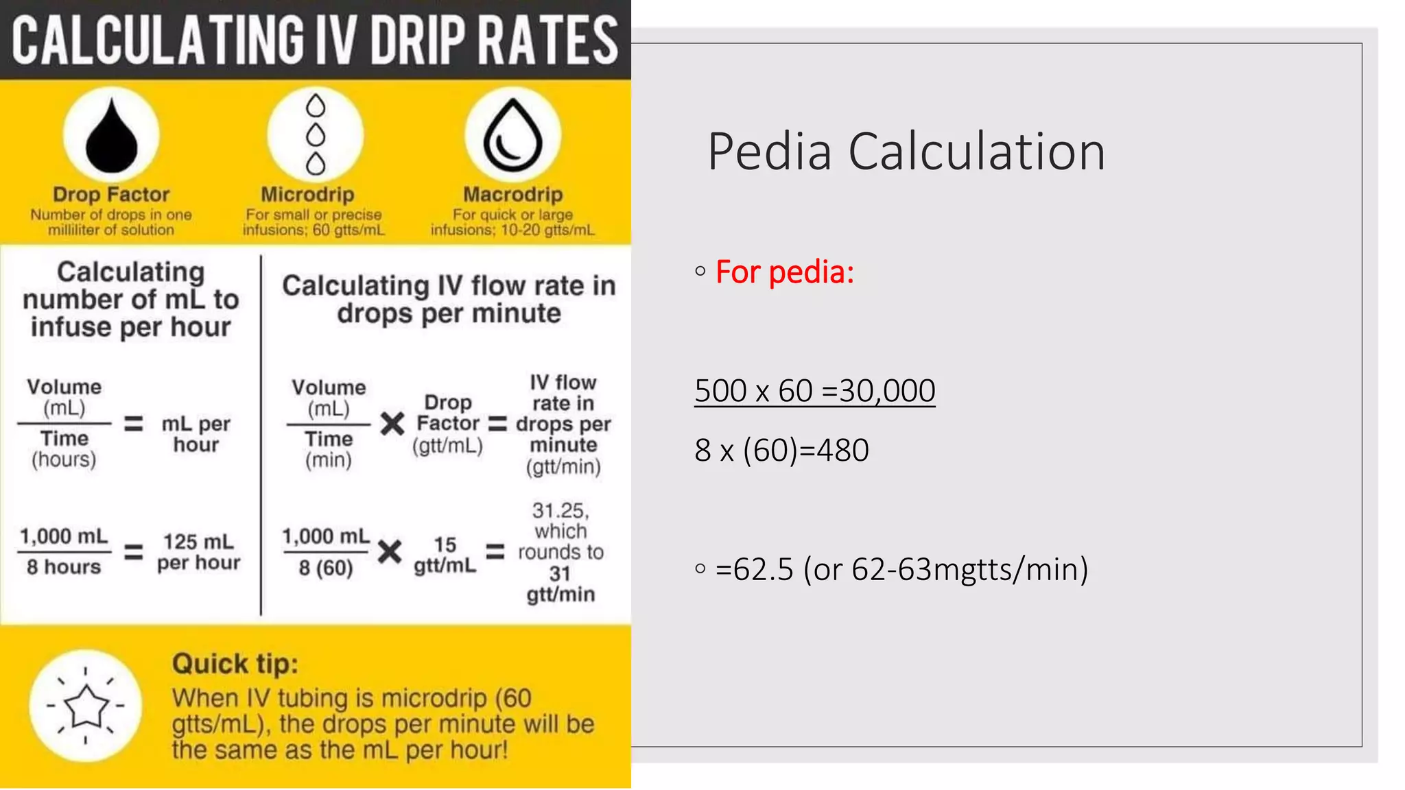 IV Fluids Clinical Discussion | PPTX