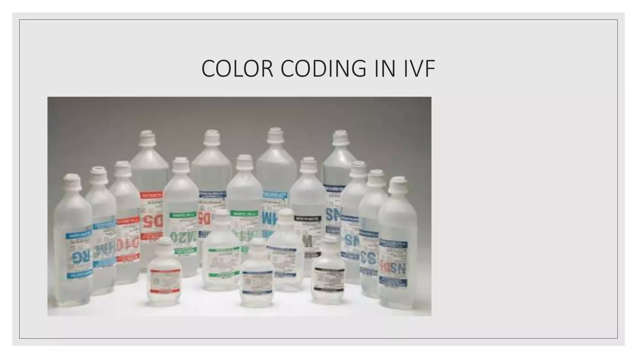 IV Fluids Clinical Discussion | PPTX