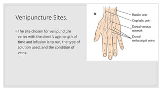 IV Fluids Clinical Discussion | PPTX