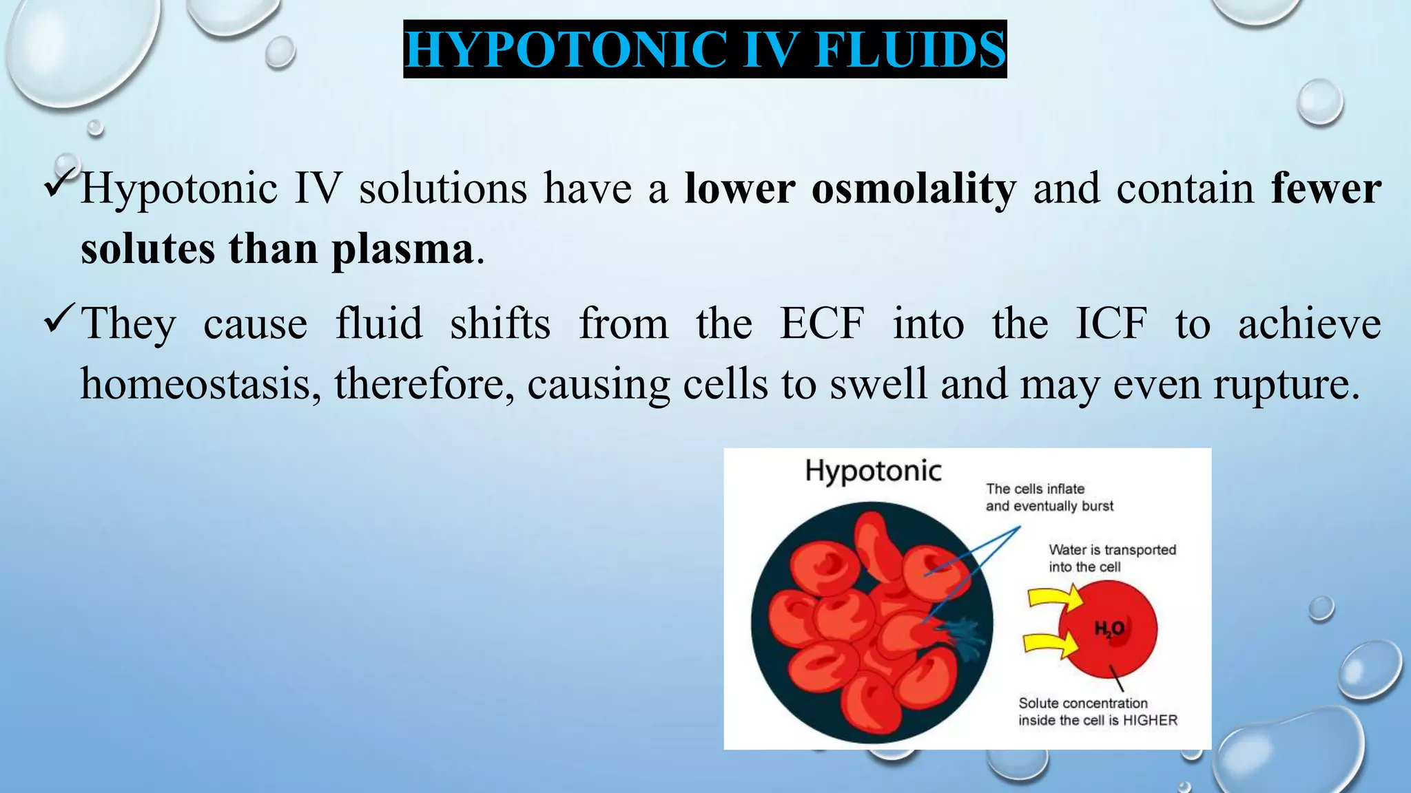 IV fluids and Electrolytes.pptx