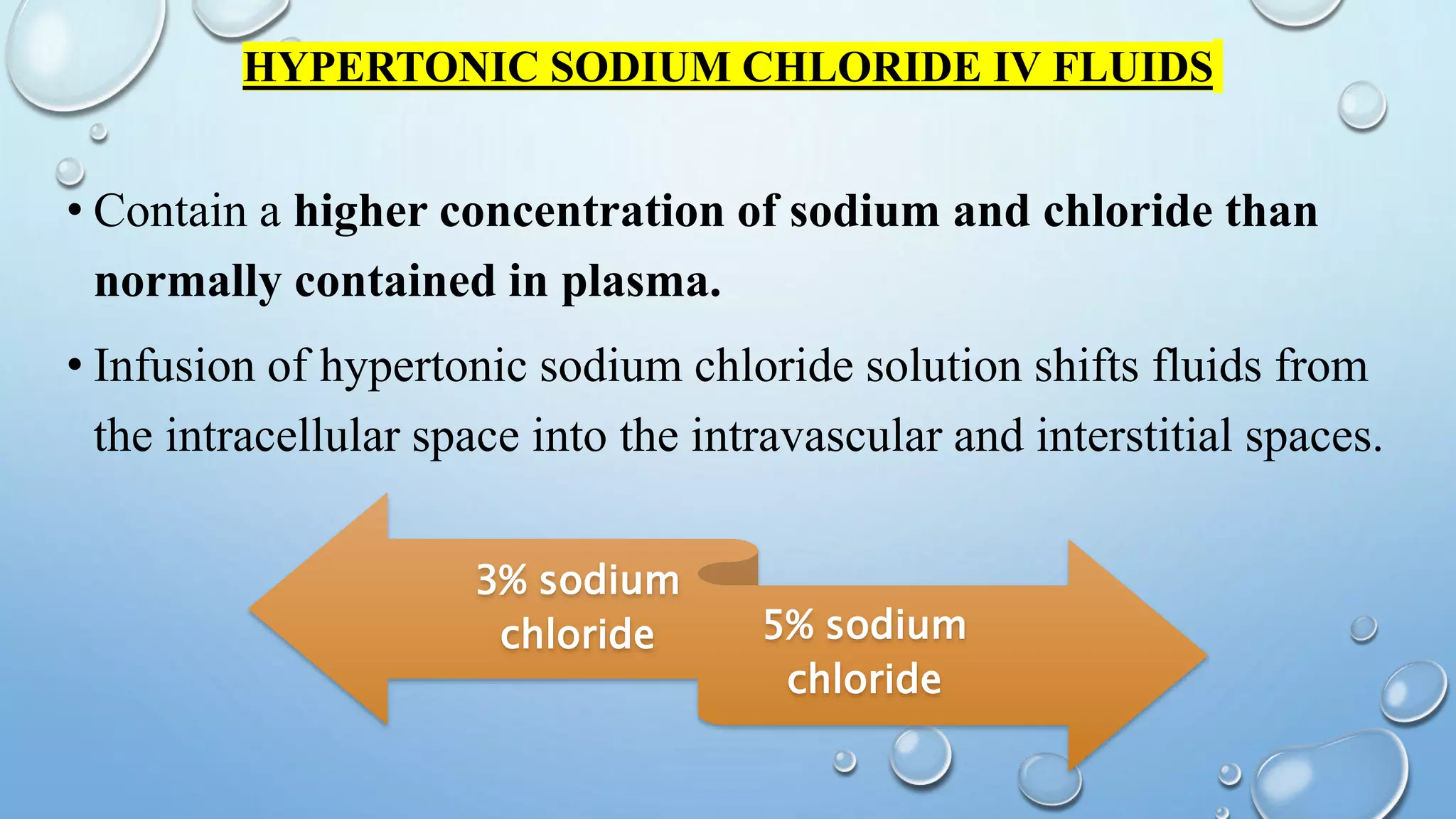 IV fluids and Electrolytes.pptx