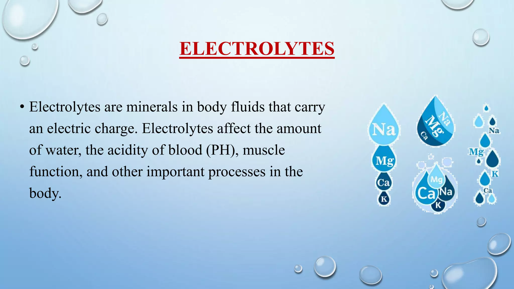 IV fluids and Electrolytes.pptx
