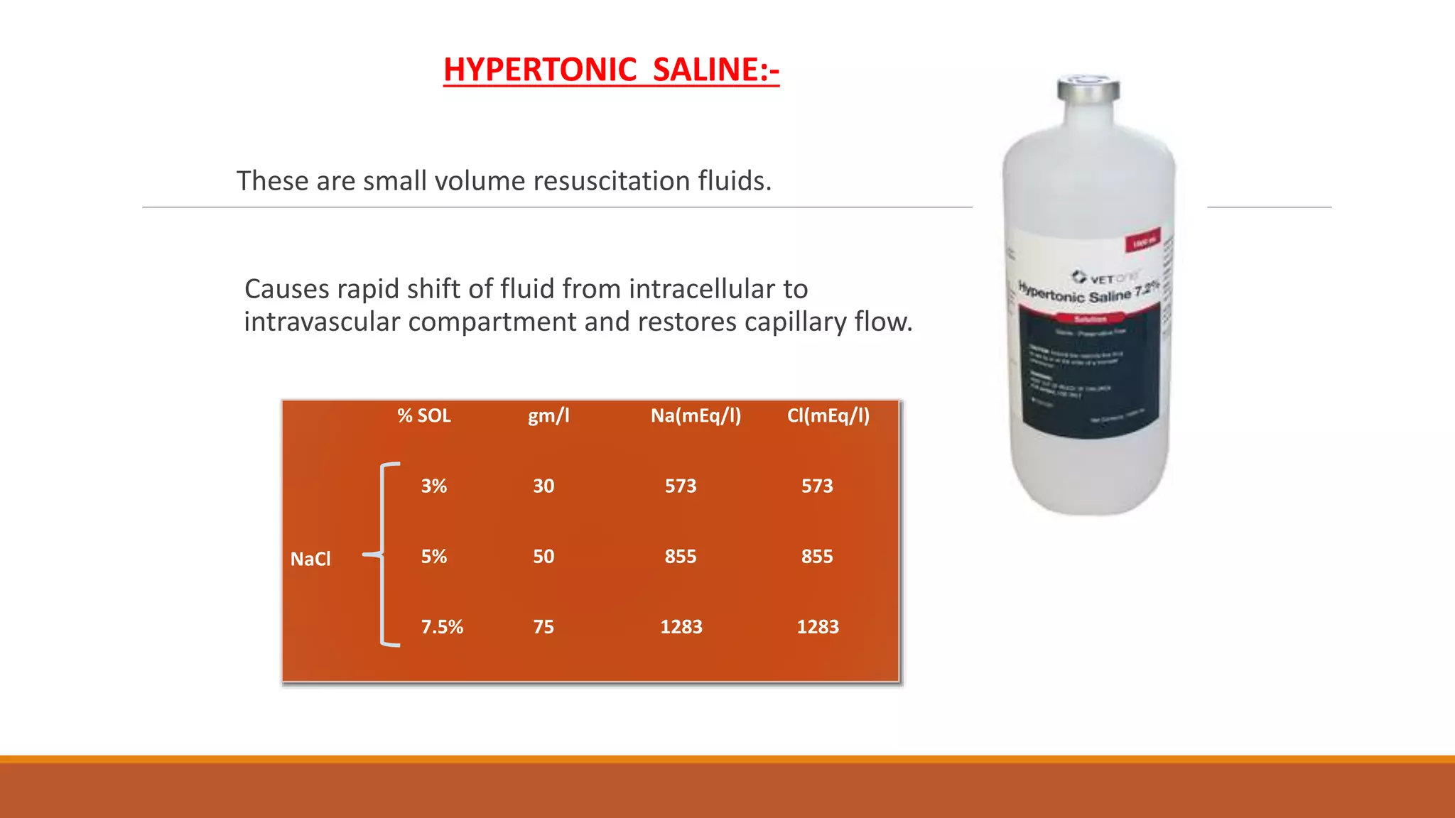 iv fluids NEW.pptx