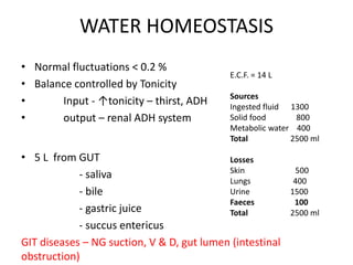 iv fluids PGA UCMS 2017, IV fluid mgmt intraop | PPT