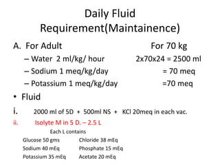 iv fluids PGA UCMS 2017, IV fluid mgmt intraop | PPT