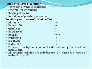 IV FLUIDS & PLASMA EXPANDERS PHARMACOLGY.ppt