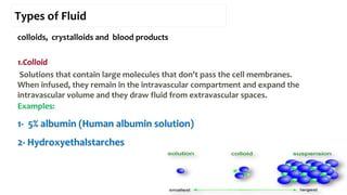 IV Fluid Therapy 2023.pptx
