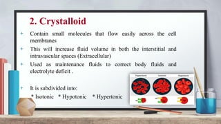 iv fluid therapy and types final-3.pptx