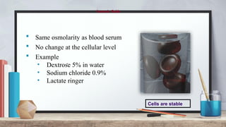 iv fluid therapy and types final-3.pptx
