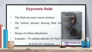 iv fluid therapy and types final-3.pptx