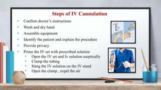 iv fluid therapy and types final-3.pptx