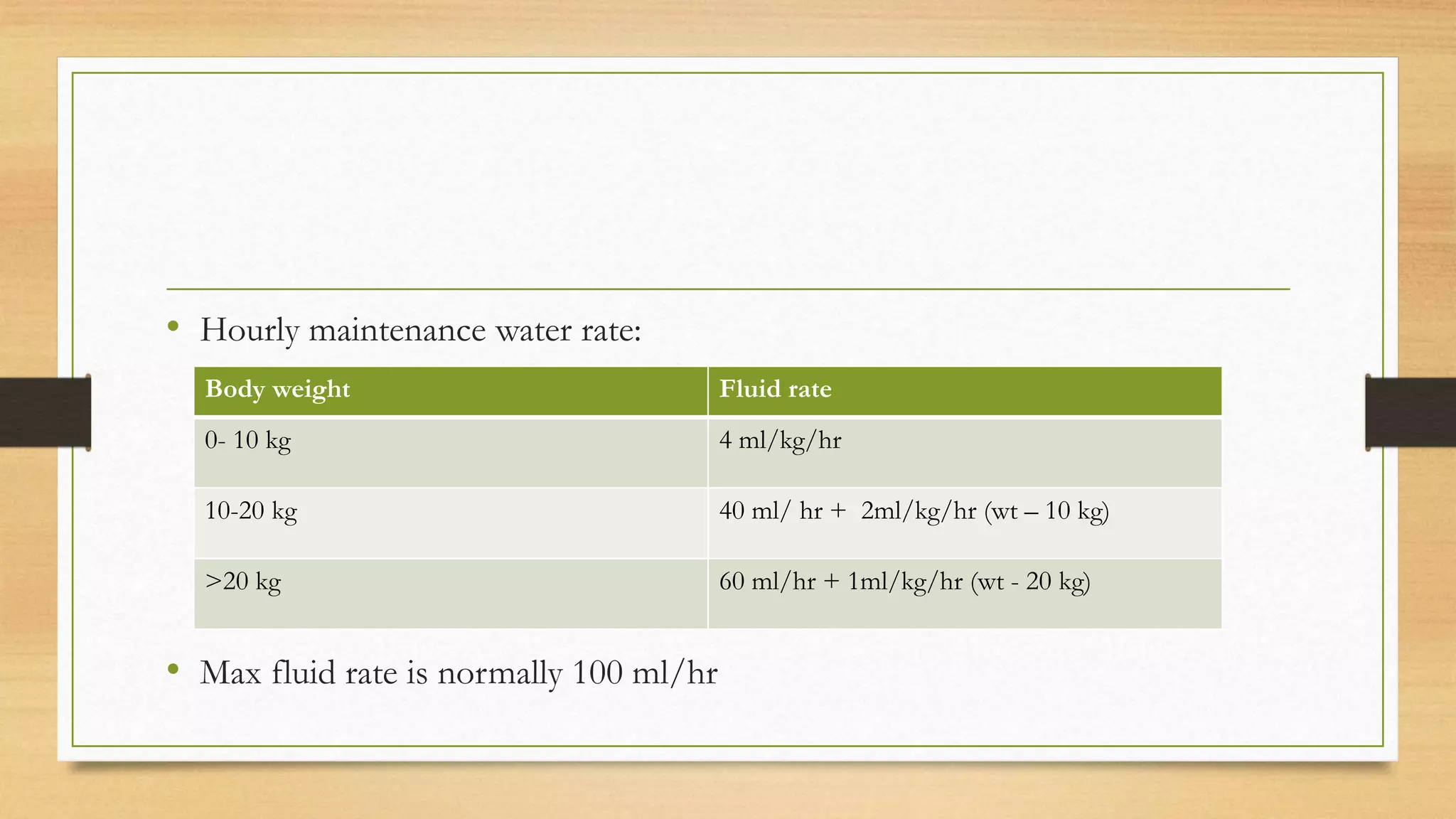 IV FLUID THERAPY IN CHILDREN.pptx